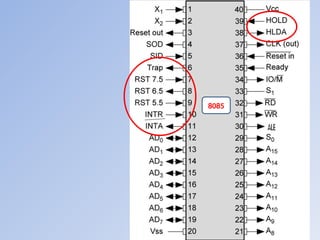 8085 mp presentation for define and working principle of 8085 mp .ppt