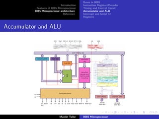 8085 Microprocessor | PDF