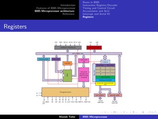 8085 Microprocessor | PDF