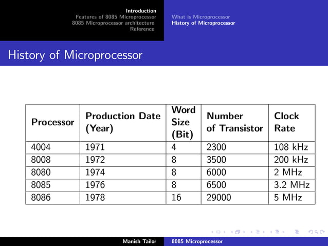 8085 Microprocessor | PDF | Operating Systems | Computer Software and Applications