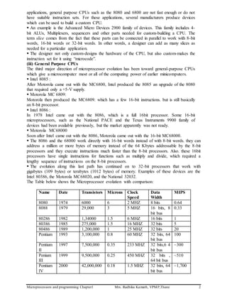 8085 notes g scheme | PDF