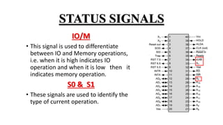 8085 pin configuration | PPTX