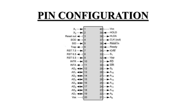 8085 pin configuration | PPTX