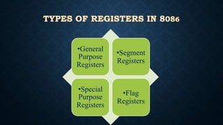 8086 Microprocessor | PPTX