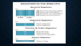 8086 Microprocessor | PPTX