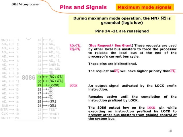 8086 MICROPROCESSOR | PPT