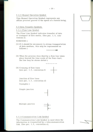 8086 Microprocessor | PDF