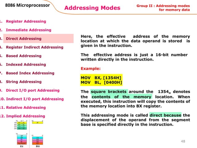 8086 Microprocessor and Microcontroller.ppt