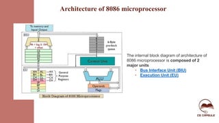 8086 architecture | PPTX
