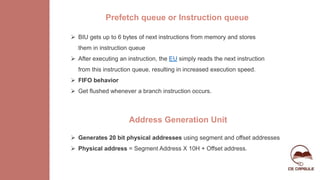 8086 architecture | PPTX