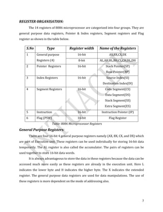 8086 Microprocessor | PDF