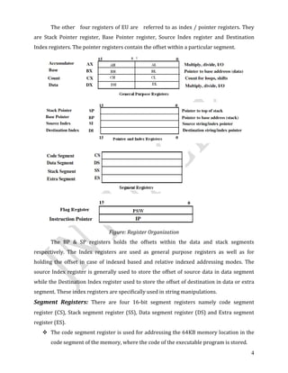 8086 Microprocessor | PDF