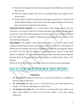 8086 Microprocessor | PDF