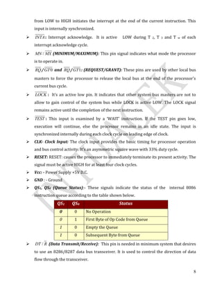 8086 Microprocessor | PDF