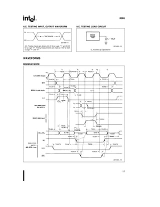 8086 datasheet | PDF