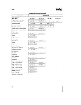 8086 datasheet | PDF