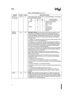 8086 datasheet | PDF
