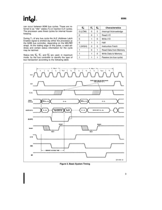 8086 datasheet | PDF