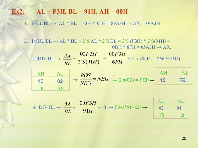 8086 Instruction Set Ppt Ppt