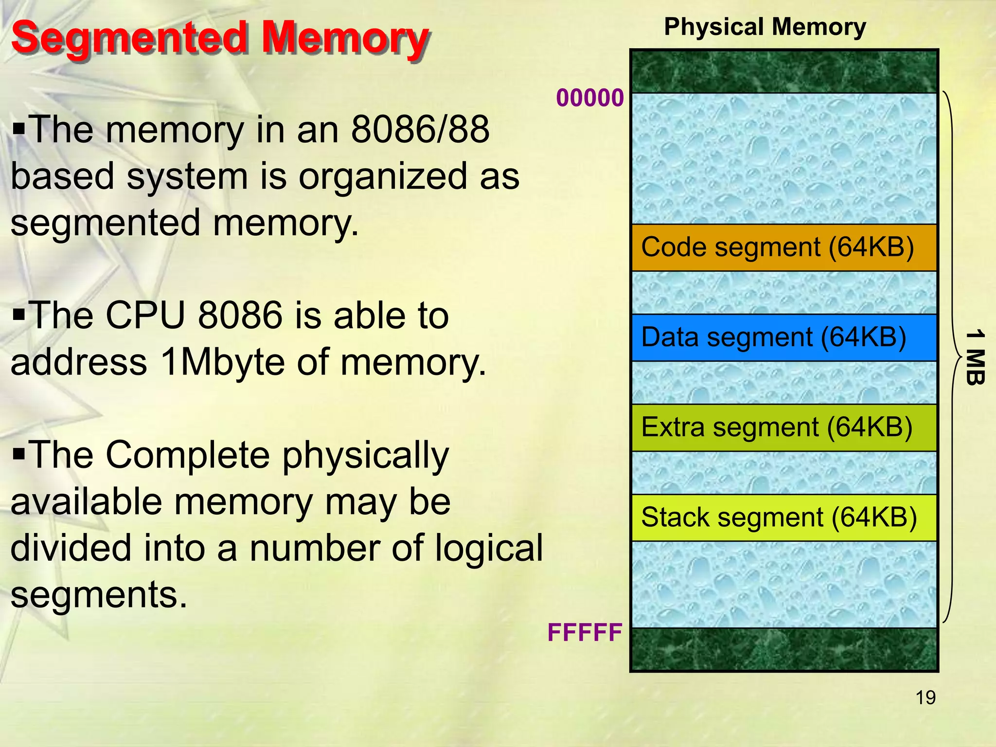 8086 microprocessor-architecture | PPTX