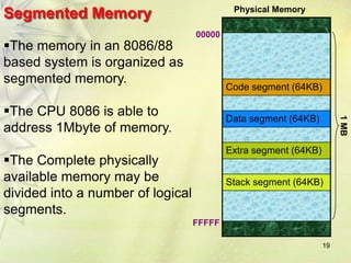 8086 microprocessor-architecture | PPTX