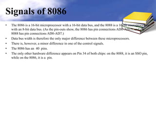 8086 micro processor | PPT