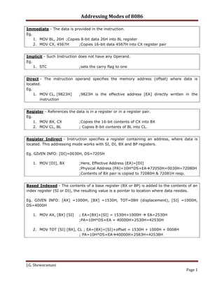 8086 addressing modes | DOCX