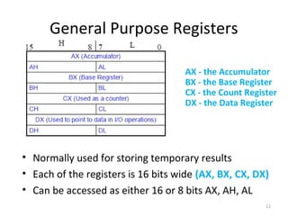 8086 architecture basics | PPT