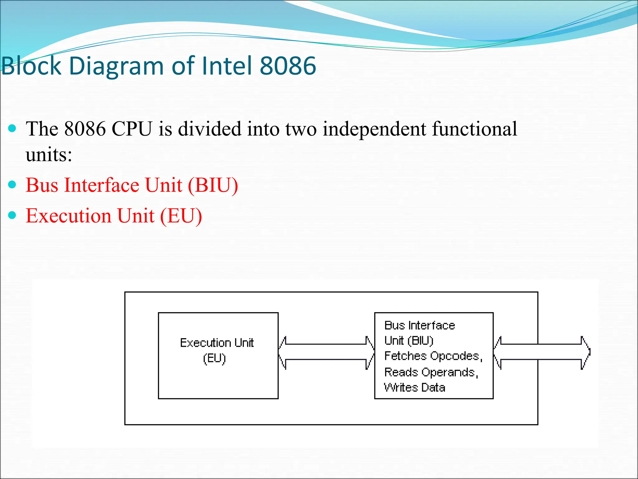 8086_architecture-1 detailed analysis in easy language | PPT