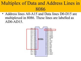 8086 architecture | PPT