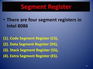 8086 architecture By Er. Swapnil Kaware | PPTX | Operating Systems ...