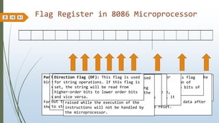 8086 Architecture.pptx