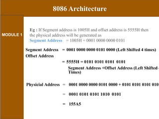 8086Architecture.pptx