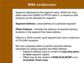 8086Architecture.pptx