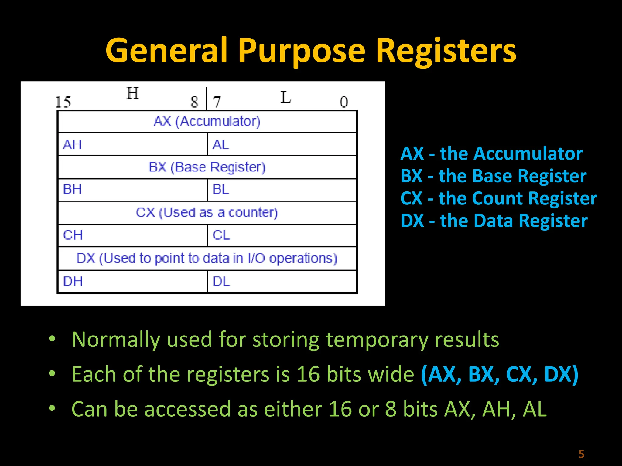 8086 Microprocessor Architecture: 16-bit microprocessor | PPT