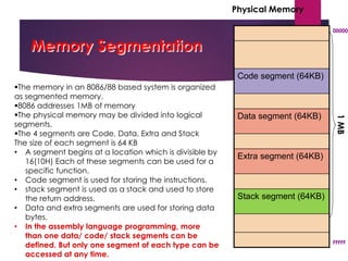 8086 architecture and pin description | PPT