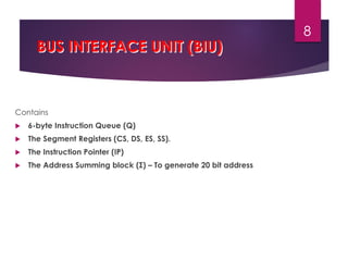 8086 architecture and pin description | PPT