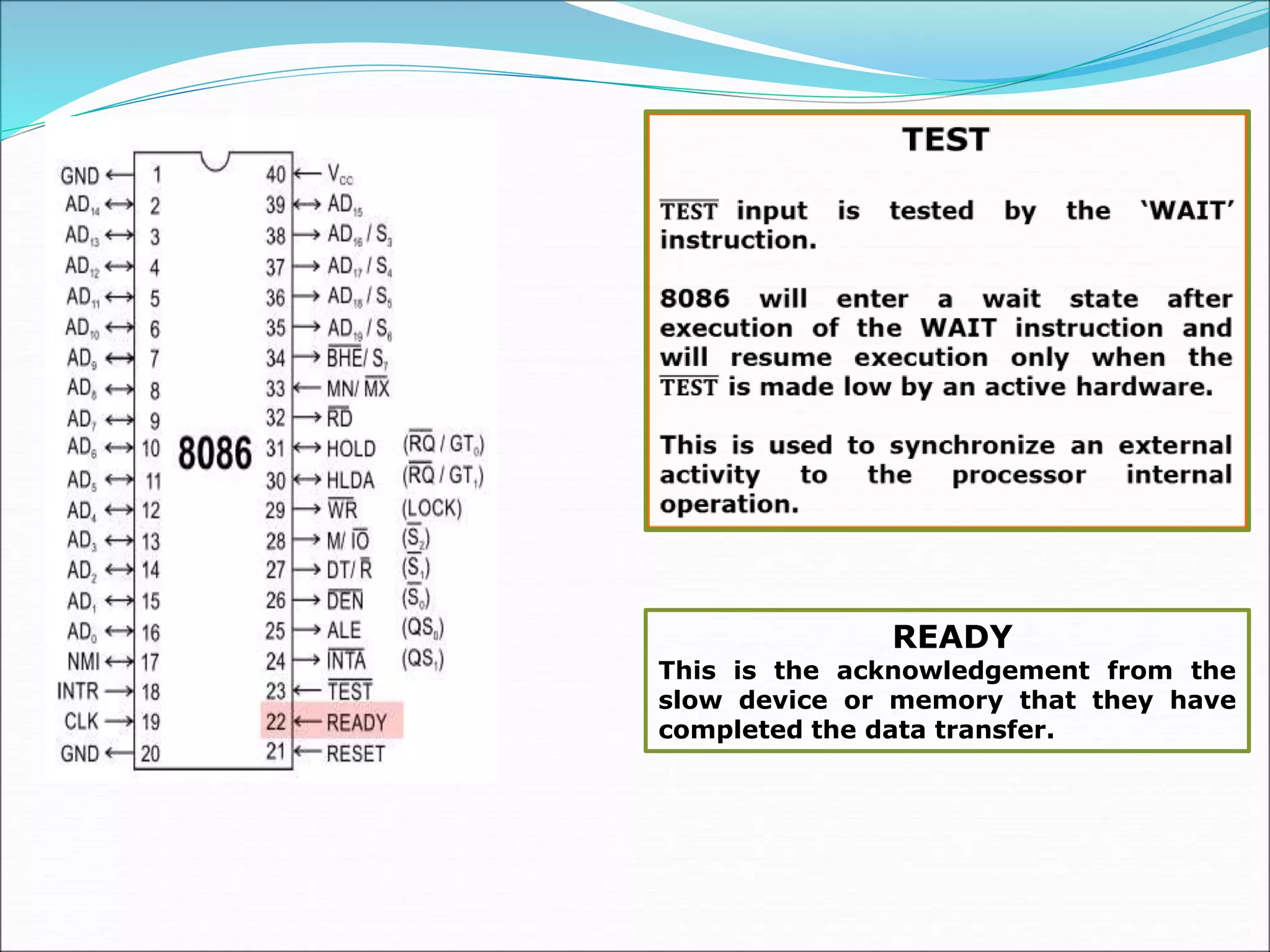 8086_architecture MMC PPT.ppt