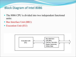 8086_architecture MMC PPT.ppt
