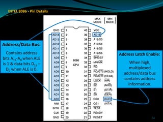 8086_architecture MMC PPT.ppt