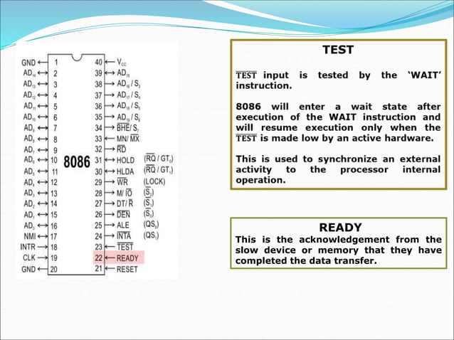 8086_architecture MMC PPT.ppt