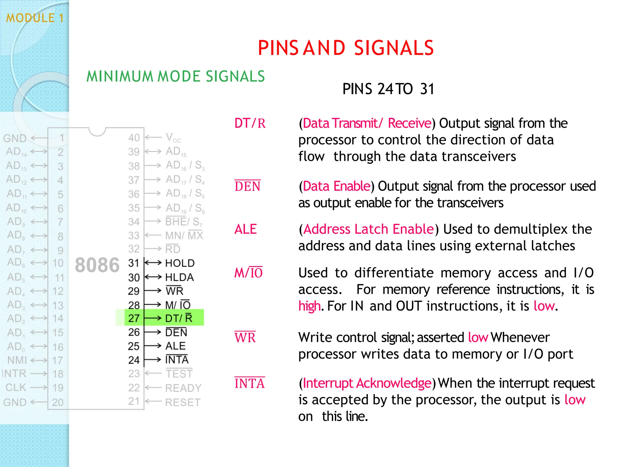 8086 Architecture, Pin diagram, Addressing modes (3).pdf | Operating Systems | Computer Software ...