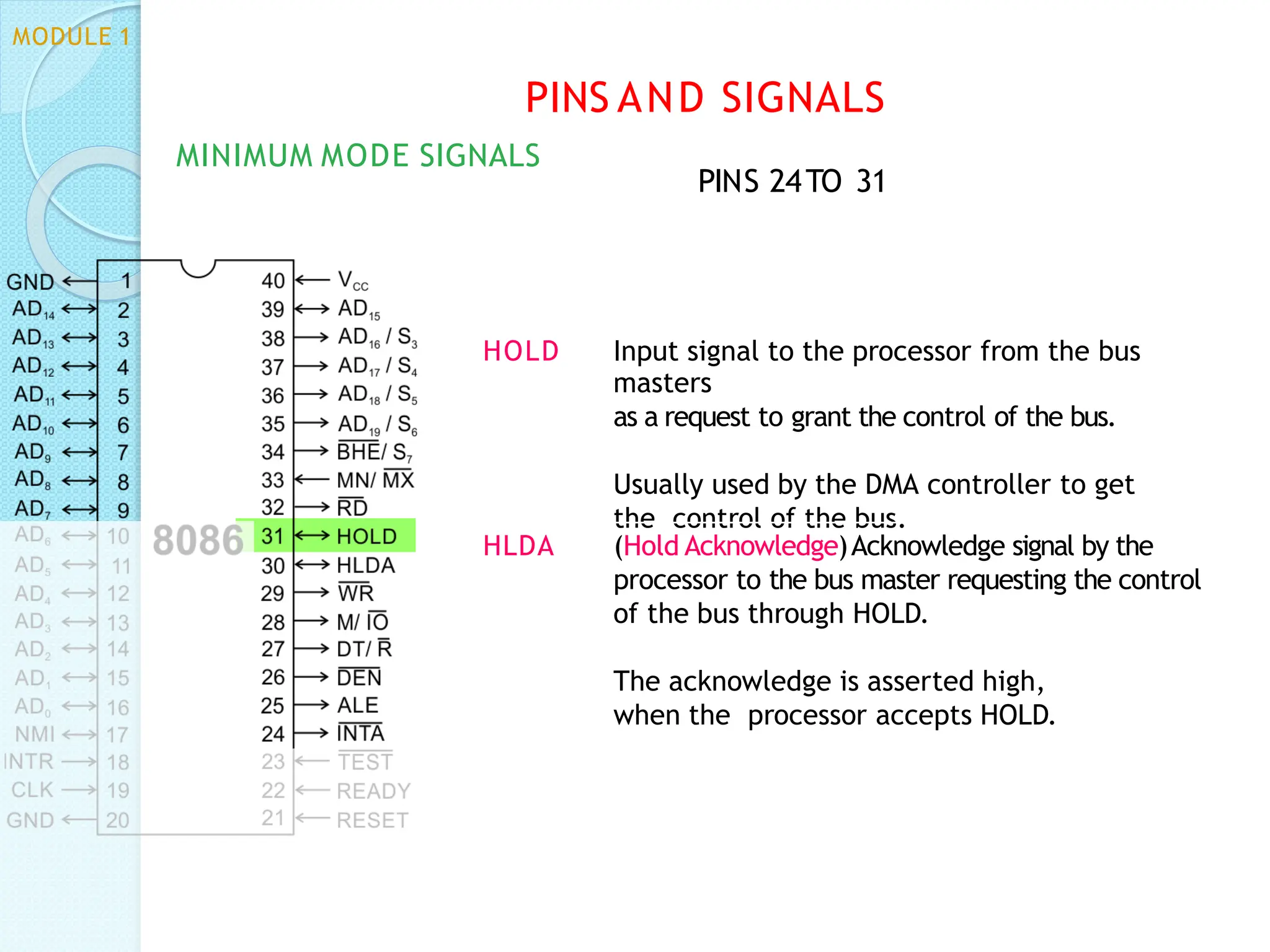 8086 Architecture, Pin diagram, Addressing modes (3).pdf | Operating Systems | Computer Software ...