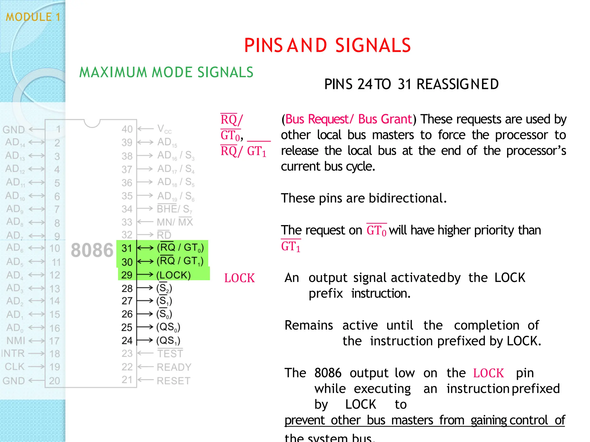 8086 Architecture Pin Diagram Addressing Modes 3 Pdf