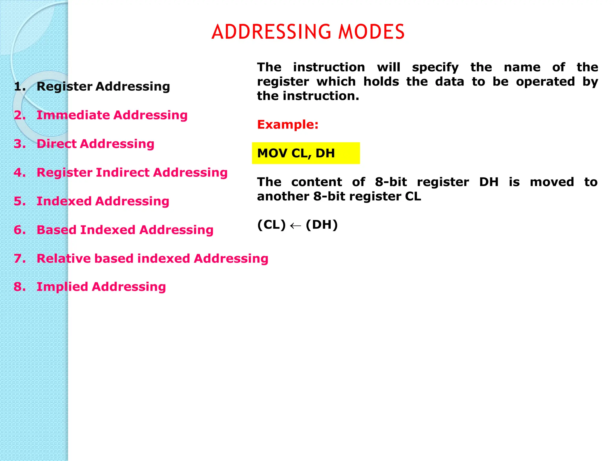 8086 Architecture, Pin diagram, Addressing modes (3).pdf | Operating Systems | Computer Software ...