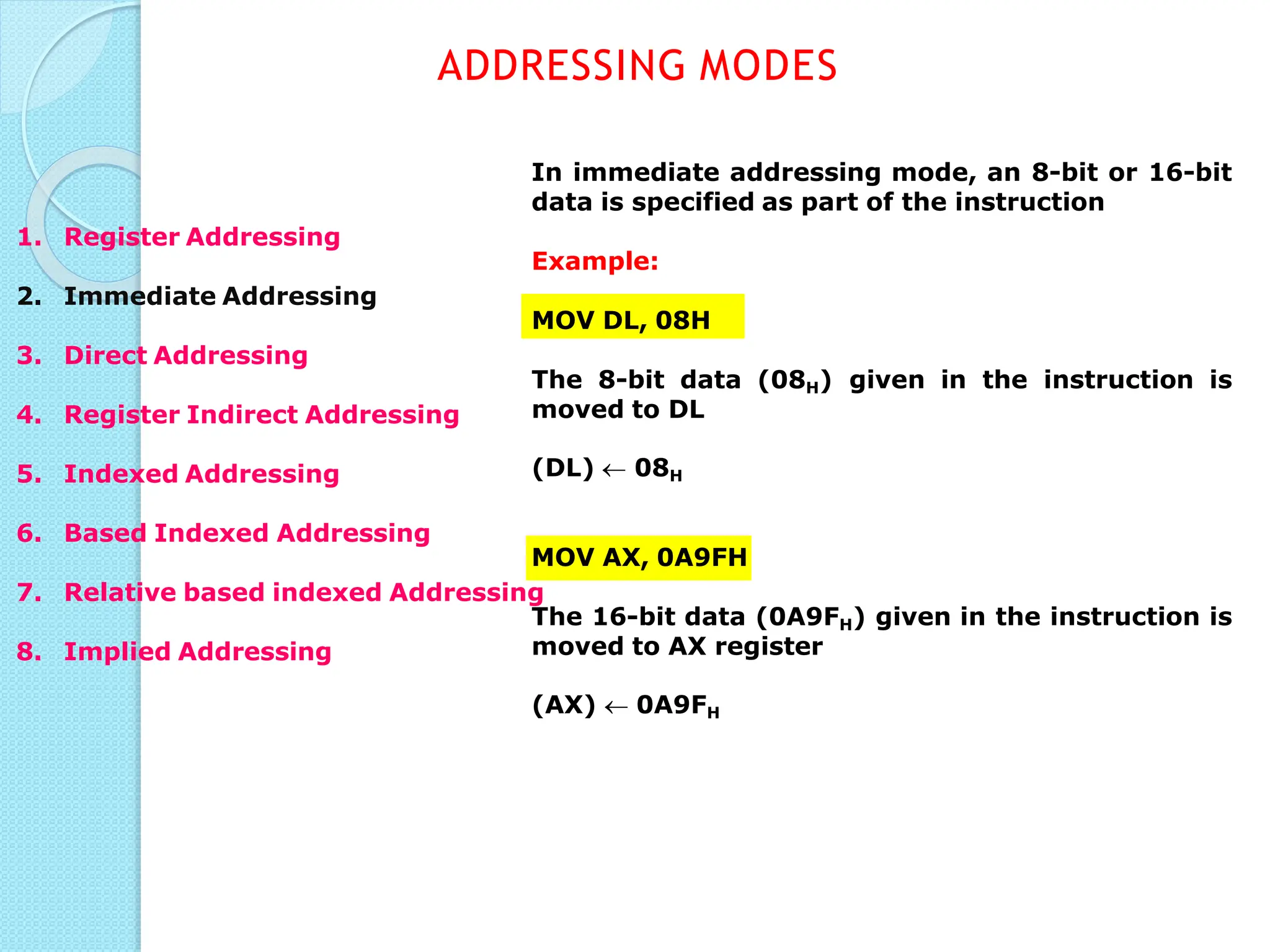 8086 Architecture, Pin diagram, Addressing modes (3).pdf | Operating Systems | Computer Software ...