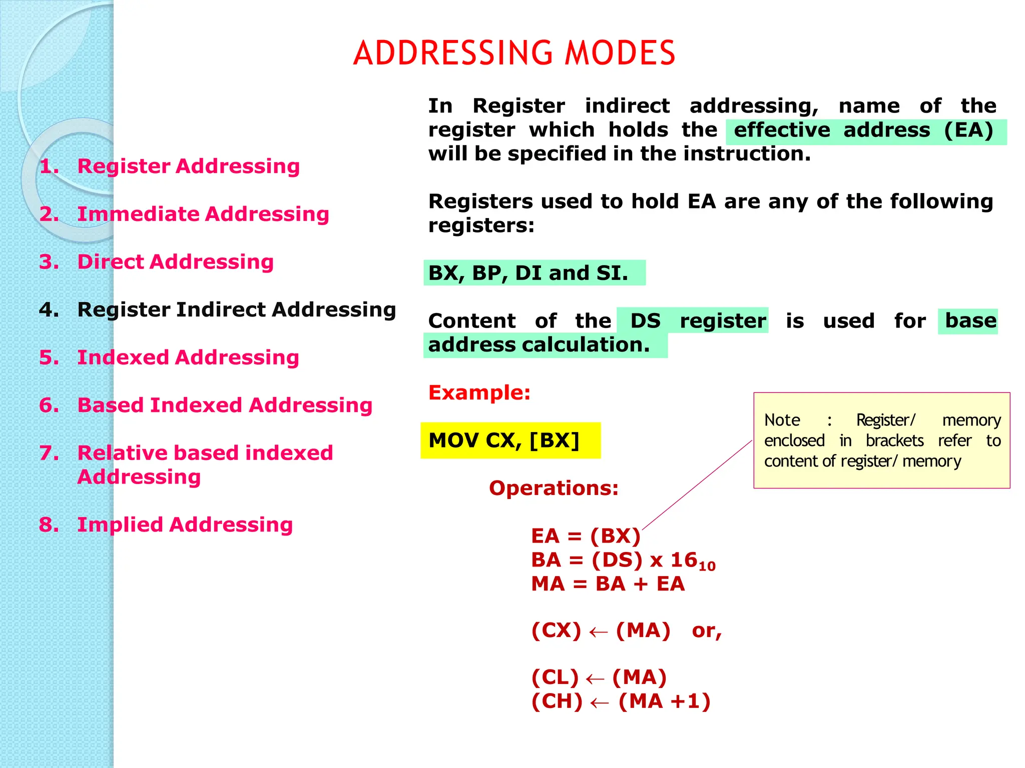 8086 Architecture, Pin diagram, Addressing modes (3).pdf | Operating Systems | Computer Software ...