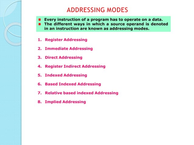 8086 Architecture, Pin diagram, Addressing modes (3).pdf | Operating ...