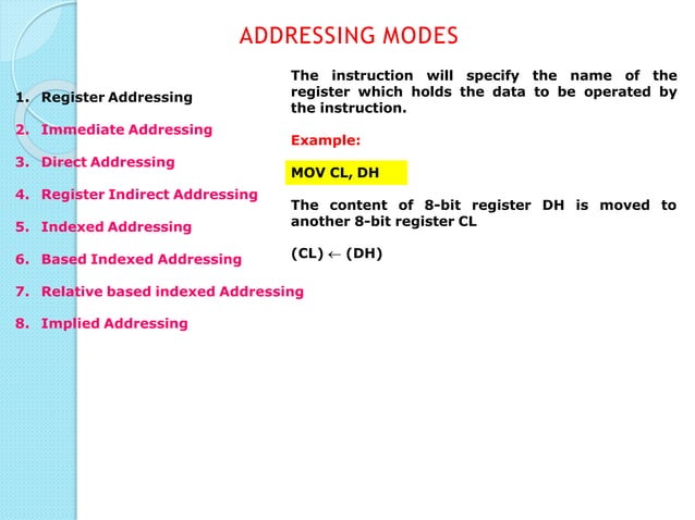 8086 Architecture, Pin diagram, Addressing modes (3).pdf | Operating ...