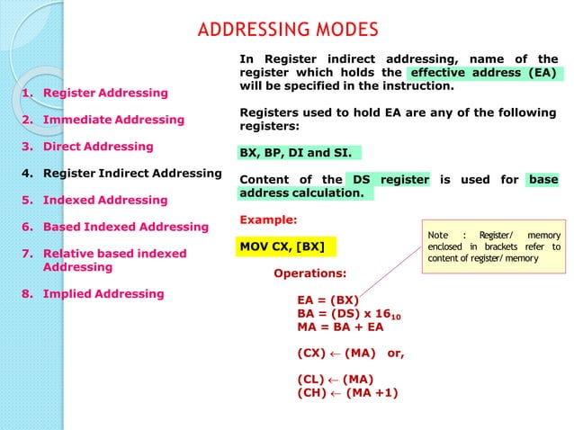 8086 Architecture, Pin diagram, Addressing modes (3).pdf | Operating Systems | Computer Software ...